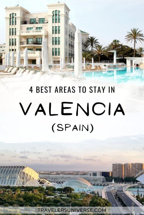 The best areas to stay in Valencia, Spain