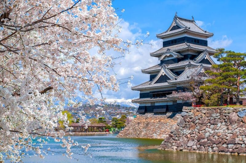 Tokyo: Nagano Tour With Snow Monkey Park & Zenko-Ji Temple - Highlights of the Itinerary