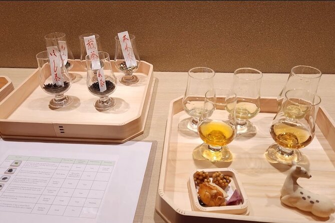 Nara: Small Group Tour to Meet Your Favorite Tea - Meeting and Pickup Information