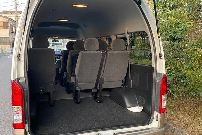 Tokyo Private Transfer to Narita Airport (NRT) - Communication and Support