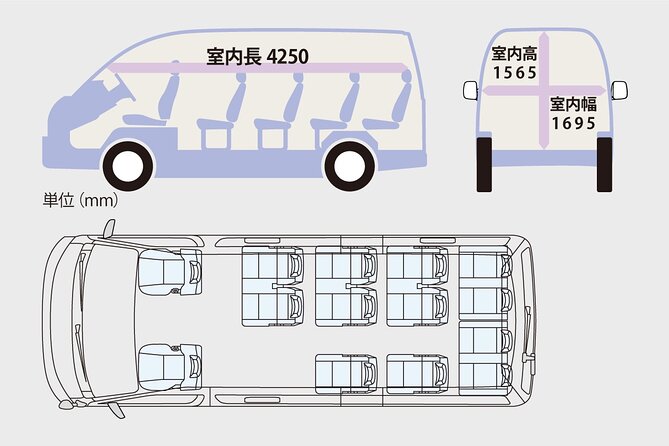 Tokyo Tour, From/To Tokyo,Yokohama, TDR, Narita, 2- 12 Guests - Customer Experience