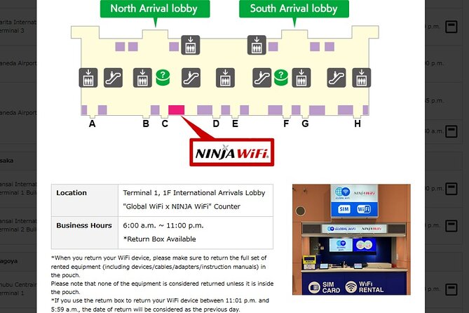 Unlimited Wifi Router - Kansai Airport Terminal 1 Pickup - Additional Benefits