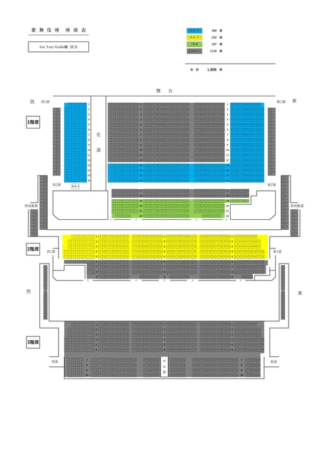 Tokyo: KABUKI Show Admission Ticket - Booking and Reservations
