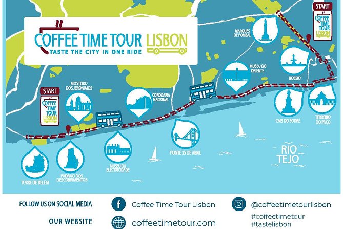 City Center - Belém - Tips for an Enjoyable Experience