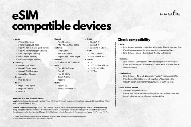 Tokyo Data Esim (Instant Delivery) - Common Questions