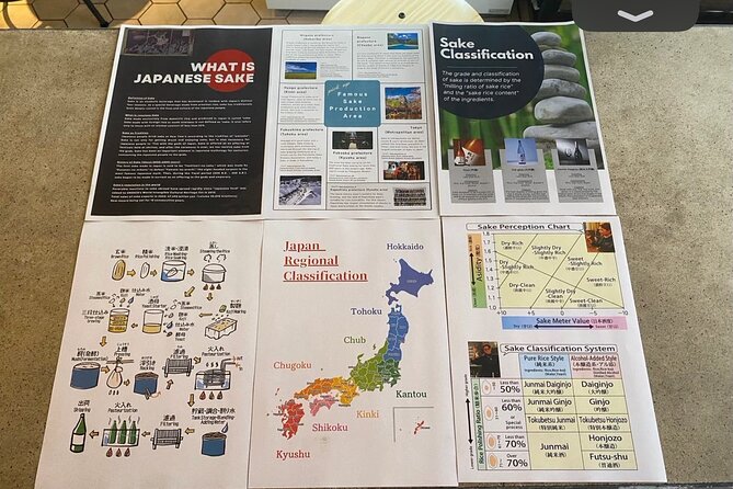 Unlimited SAKE Tasting《OVER-THIRTY-BOTTLES》From ALL OVER JAPAN! - Meeting Point and Transportation