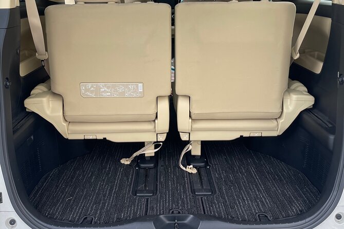 Kansai KIX Pick up or Drop off Service⇋Kyoto Urban Area - Common Questions