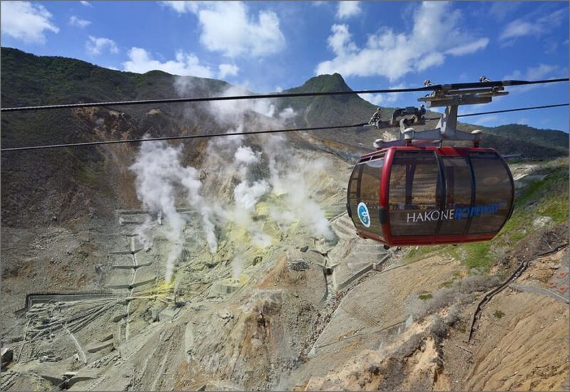 Mt. Fuji & Hakone Private Tour: Lake Cruise & Outlet Visit - Taking in the Scenic Landscapes of Hakone