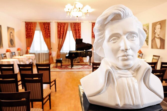 Chopin Piano Concert at Chopin Gallery - Key Points