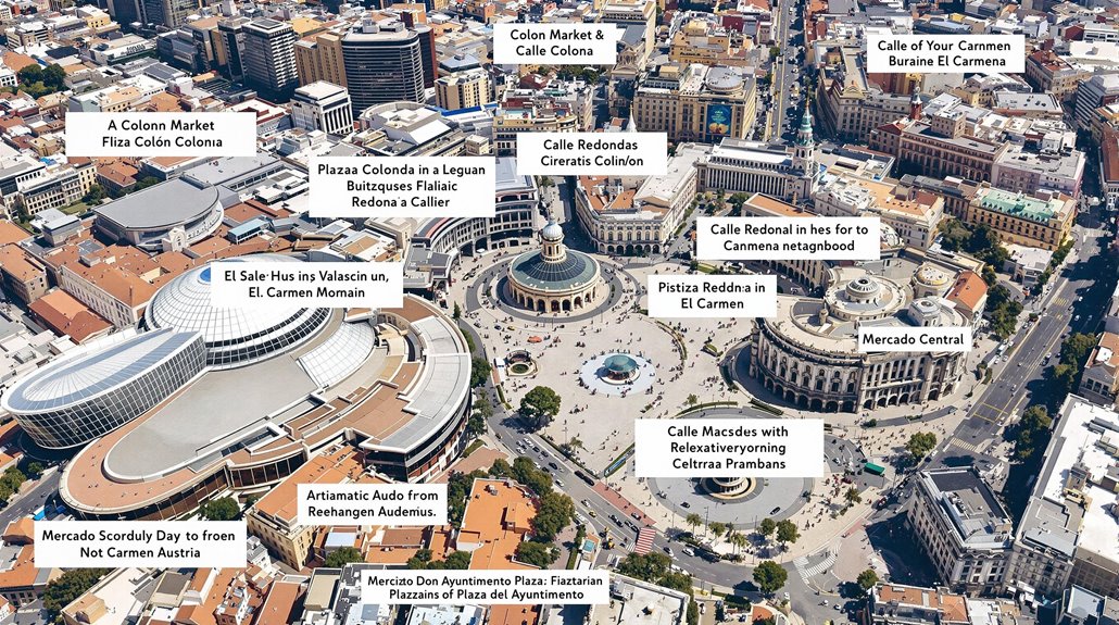 shopping destinations in valencia