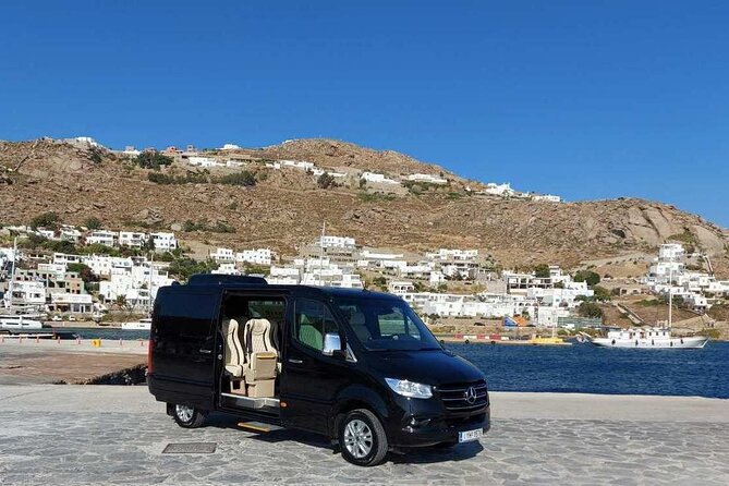 Explore Authentic Mykonos Full-Day 7 Hours Private Tour - Guide Expertise and Engagement