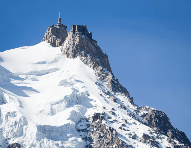From Geneva: Chamonix Excursion - Shared Day Trip - Included and Optional Add-Ons