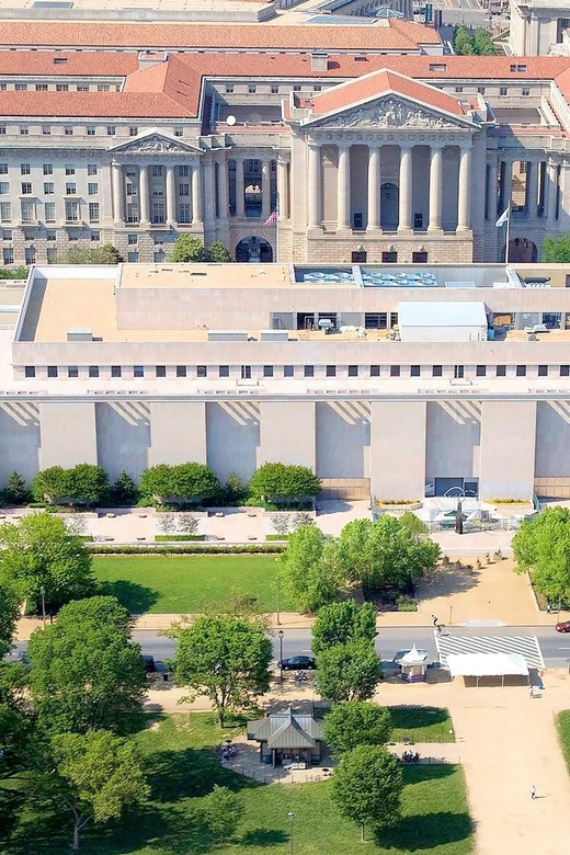 Tour of The American History Museum - Key Points