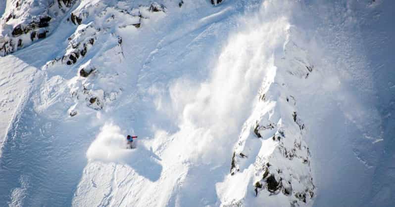 Colorado: AIARE Avalanche Rescue Course - The Sum Up