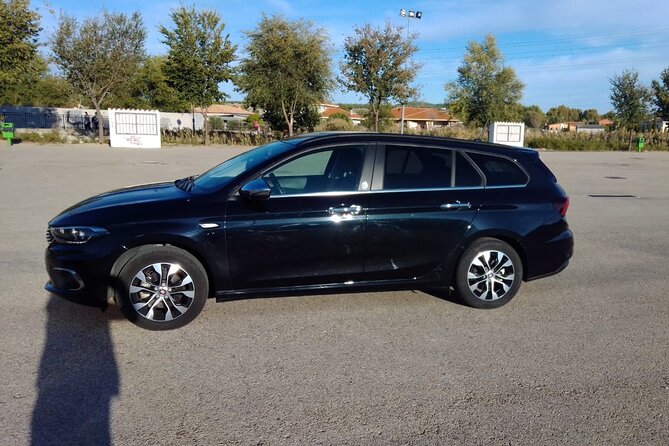 Madrid Barajas Airport Round Trip Private Transfer To Madrid City - Who Should Consider This Service?