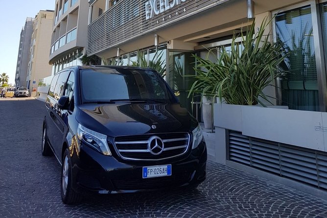Private transfer Rome Termini to Rome city centre and vice versa - Who Will Benefit Most?