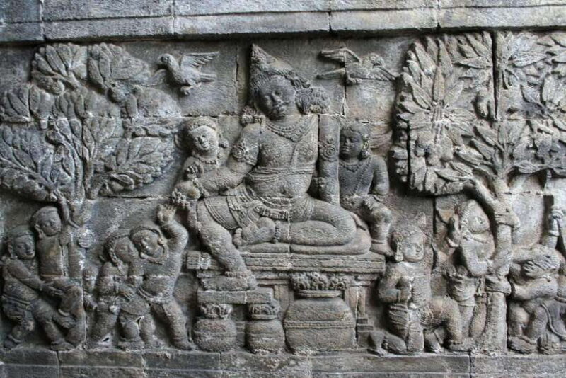 Cultural Wonders of Mendut - Analyzing the Value