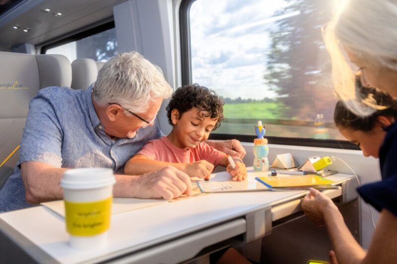 Miami or Ft Lauderdale: Train Transfer to Orlando Airport - The Sum Up: Is It Worth It?