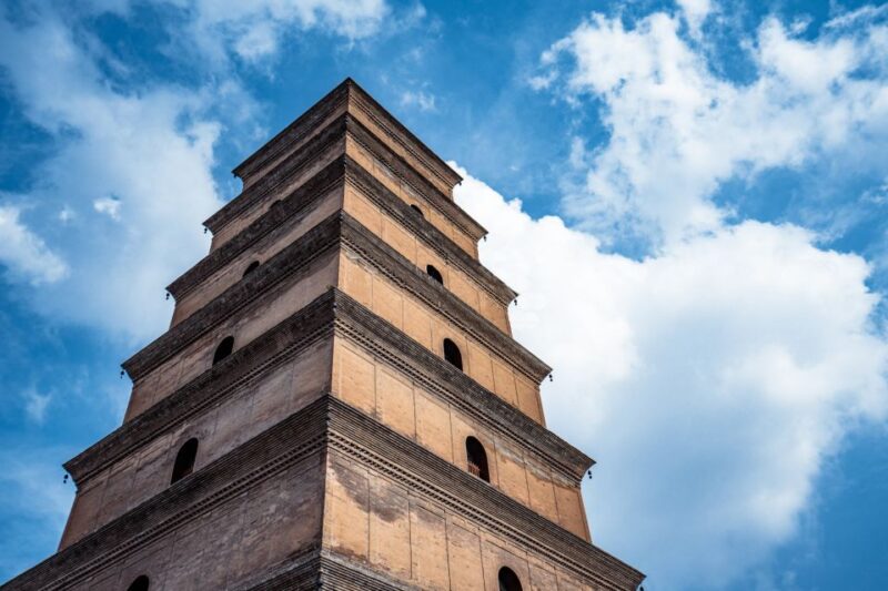 Private Big Wild Goose Pagoda Buddhism Walking Tour - In-Depth Itinerary Breakdown: What to Expect