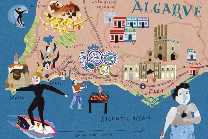 Private tour to Discover the Algarve coastline from Lisbon 3 days, all included - Who Should Consider This Tour?