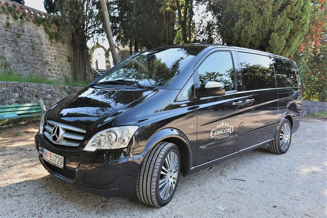 Transfer Portonovi / Herceg Novi to Dubrovnik Old Town - Who Should Consider This Transfer?