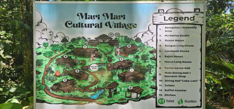 Kota Kinabalu: Mari Mari Cultural Village Tour - Who Will Love This Tour?