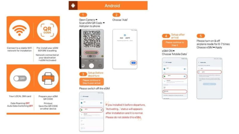 South Korea: Unlimited Data and Voice eSIM - Introducing the South Korea Unlimited Data and Voice eSIM Experience