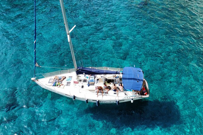 Full day private sailing cruise around Milos island - Key Points