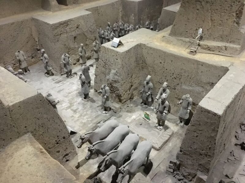 Xi'an:Terracotta Army Museum Walking Tour with Entry Tickets - An Introduction to the Tour Experience