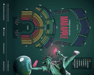 Las Vegas: Cirque du Soleil Mad Apple