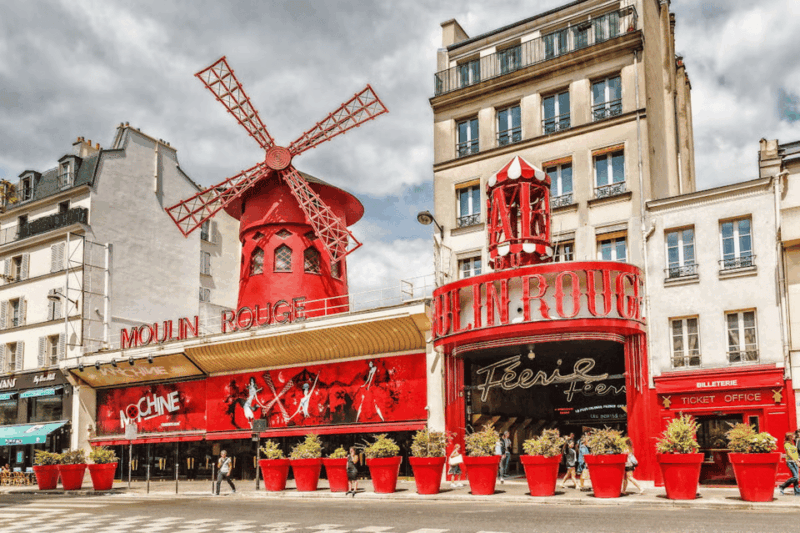 The heart of Paris: Montmartre and Historical Monuments - Practical Details and Value