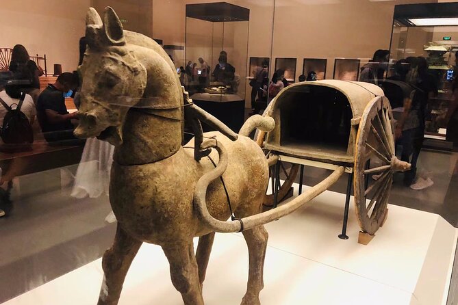 Beijing Half Day: National Museum of China In-depth Tour with Subway Transfer - Detailed Breakdown of the Itinerary