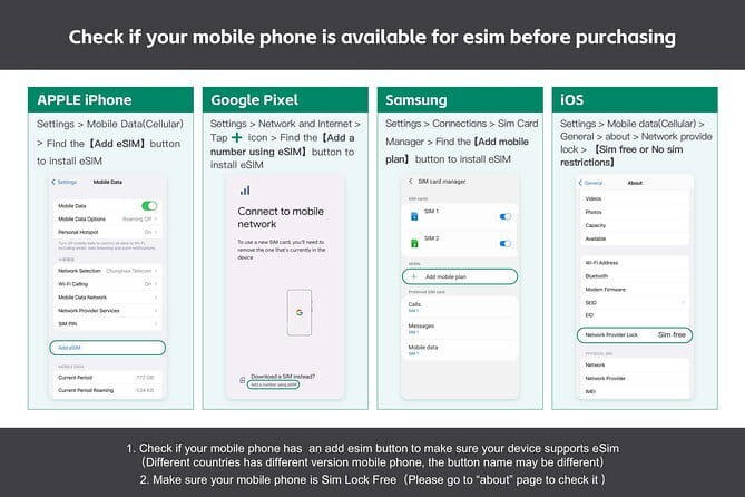 eSIM 4G/5G Data for Asia 8 Areas Singapore Thailand MY VN HK TW - Why Consider This eSIM?