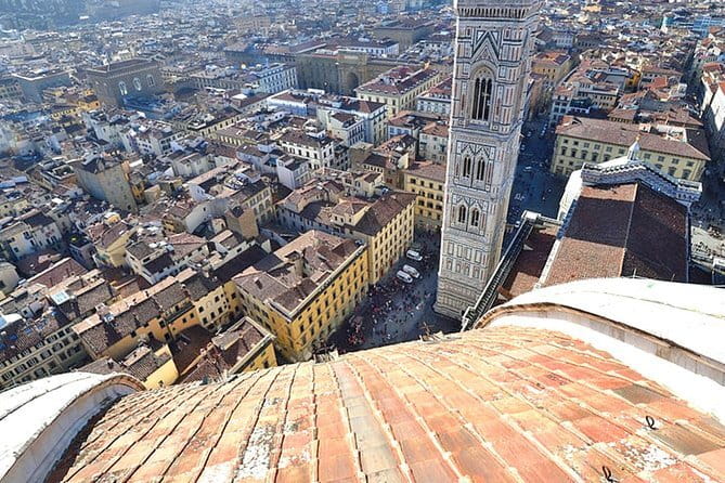 Florence Dome Climb & Private Guided Sightseeing Walking Tour with Hotel Pickup - The Itinerary: Step-by-Step Breakdown