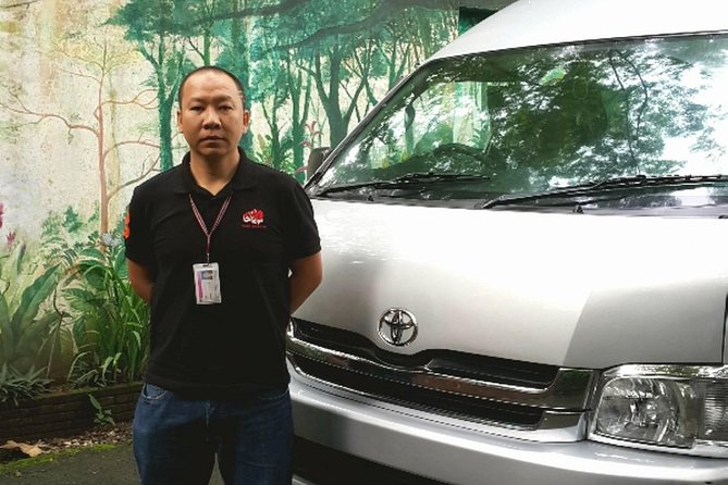 Full-Day Car Hire with Private English Speaking Driver - Deep Dive into the Itinerary and Highlights