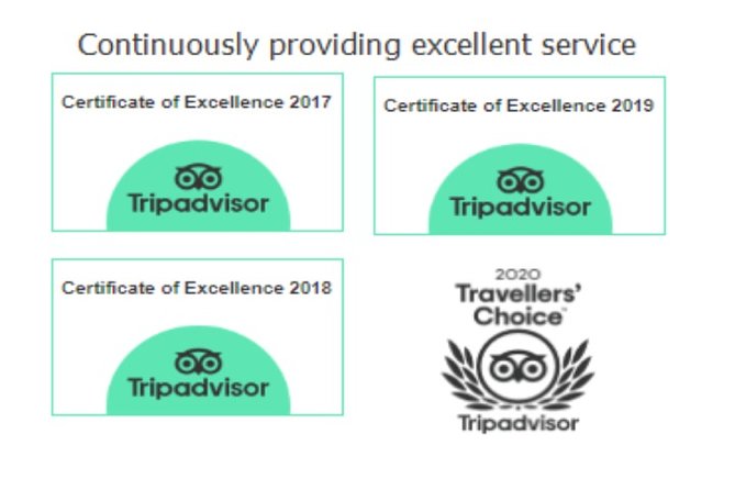 Private Chauffeur Driven London Sightseeing and Shopping Trip - Why Choose a Private Chauffeur Tour?
