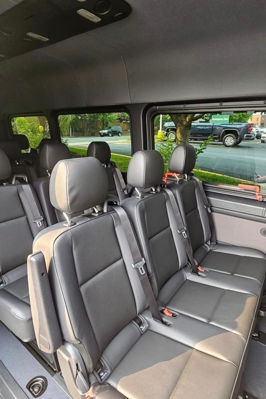 Private Tour of Washington DC: Transportation Only, No Guide - Breakdown of the Itinerary