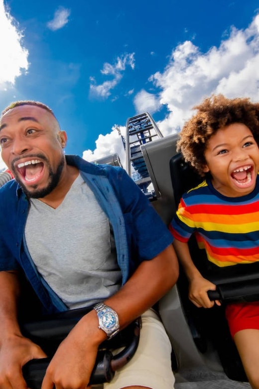 San Diego: CityPASS® Save up to 44% at Must-See Attractions - A Closer Look at the Attractions