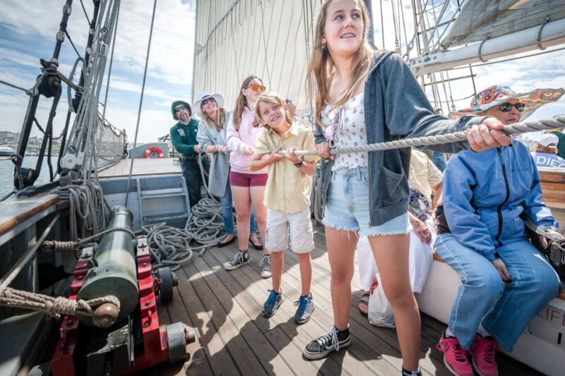 San Diego: Maritime Museum of San Diego Admission - Who Should Visit?
