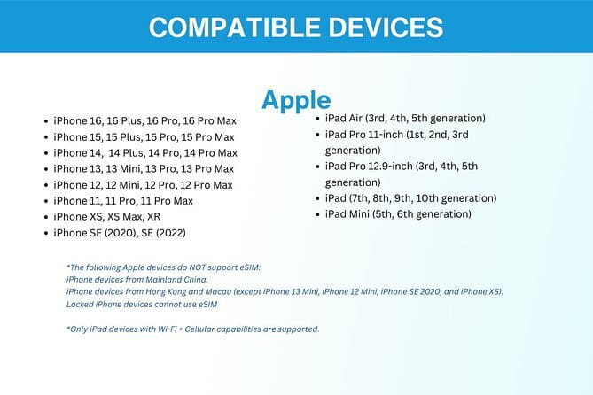 South Korea eSIM (3-30 days. Up to 45GB) - What To Expect During Your Trip