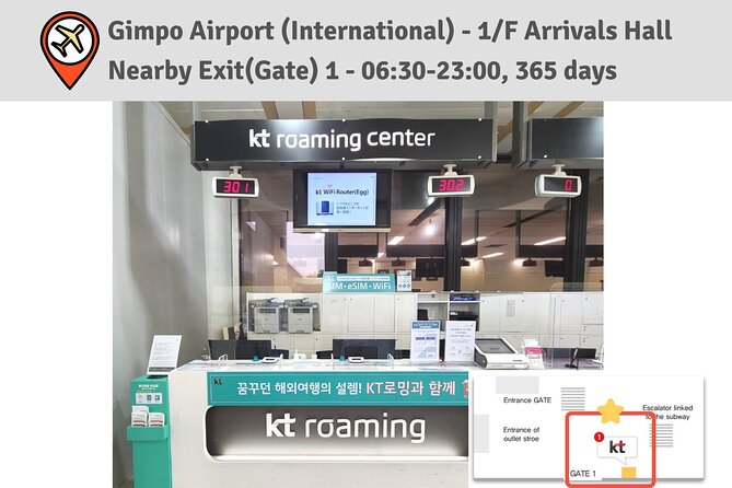Korea SIM Card with SKT Unlimited Local Data & Voice Calls - User Experience and Reviews