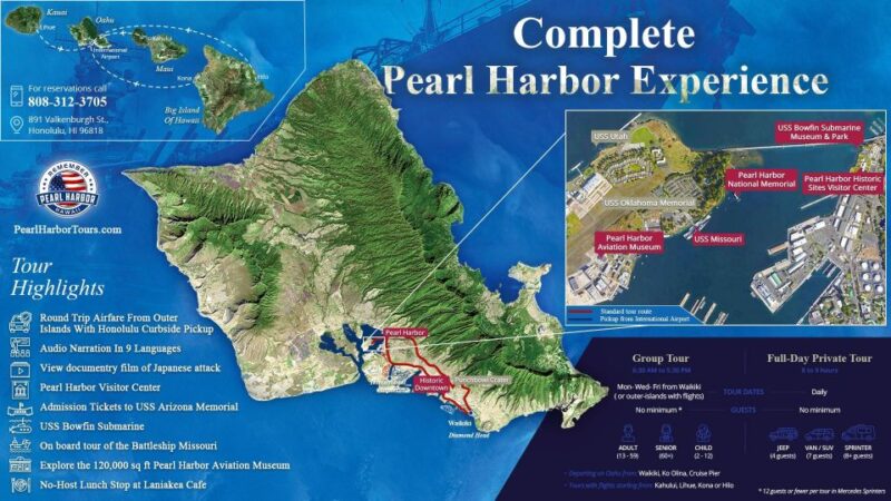 Oahu: The Complete Pearl Harbor Ticket - The Price and Value