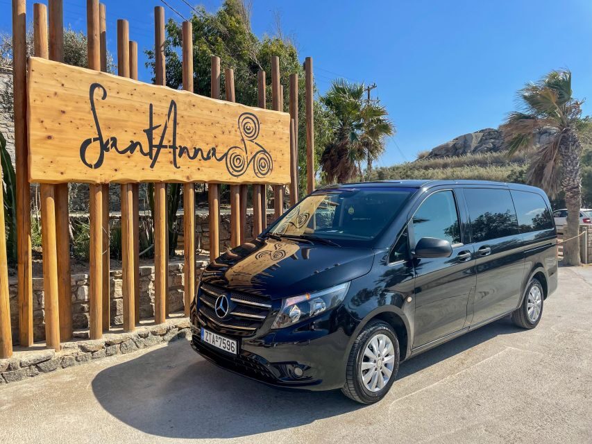 4 Hour Private Island Tour in Mykonos - Mykonos in a day - What Makes This Tour Stand Out?