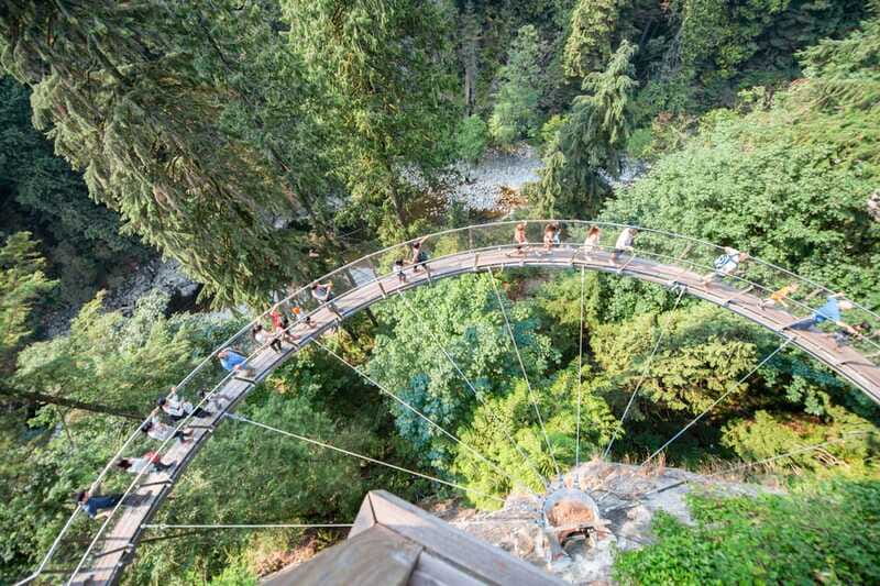 From Seattle - Full Day Private Tour of Vancouver BC ,Canada - Who Should Book This Tour?