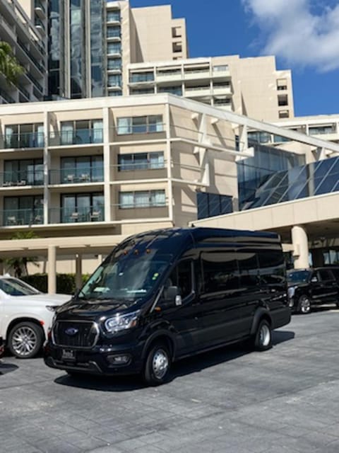 Orlando: International Drive Resort Shuttle Service - Who Will Love This?