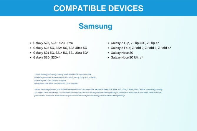 South Korea eSIM (3-30 days. Up to 45GB) - FAQ