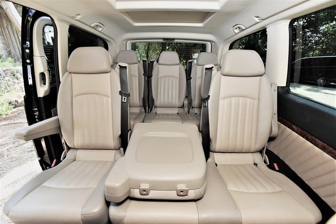 Airport Transfer Dubrovnik to Budva / Sveti Stefan - FAQ