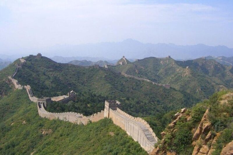 Beijing : Highlights Private Walking Tour - The Sum Up
