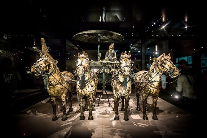 Classic Xian Fully Guided Terracotta Army Bus Tour - FAQ