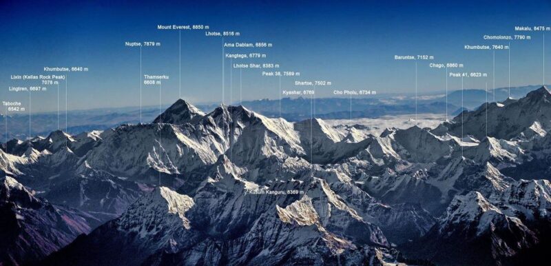 Kathmandu to Everest: Everest Scenic Mountain Flight Tour - Who Will Love This Tour?